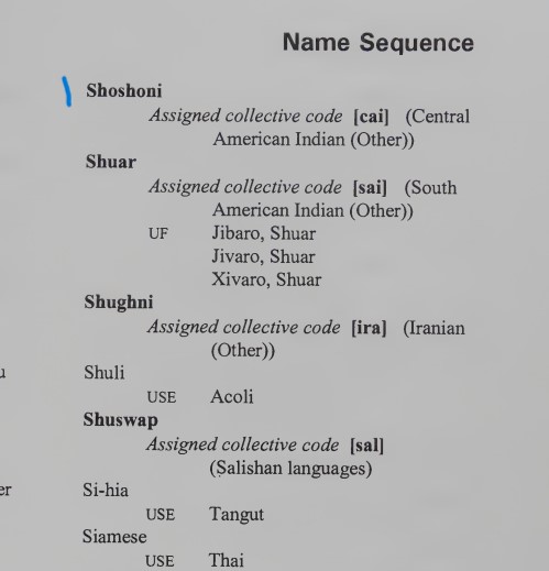 Some Textual references of the Shoshoni – Shoshoni Texans